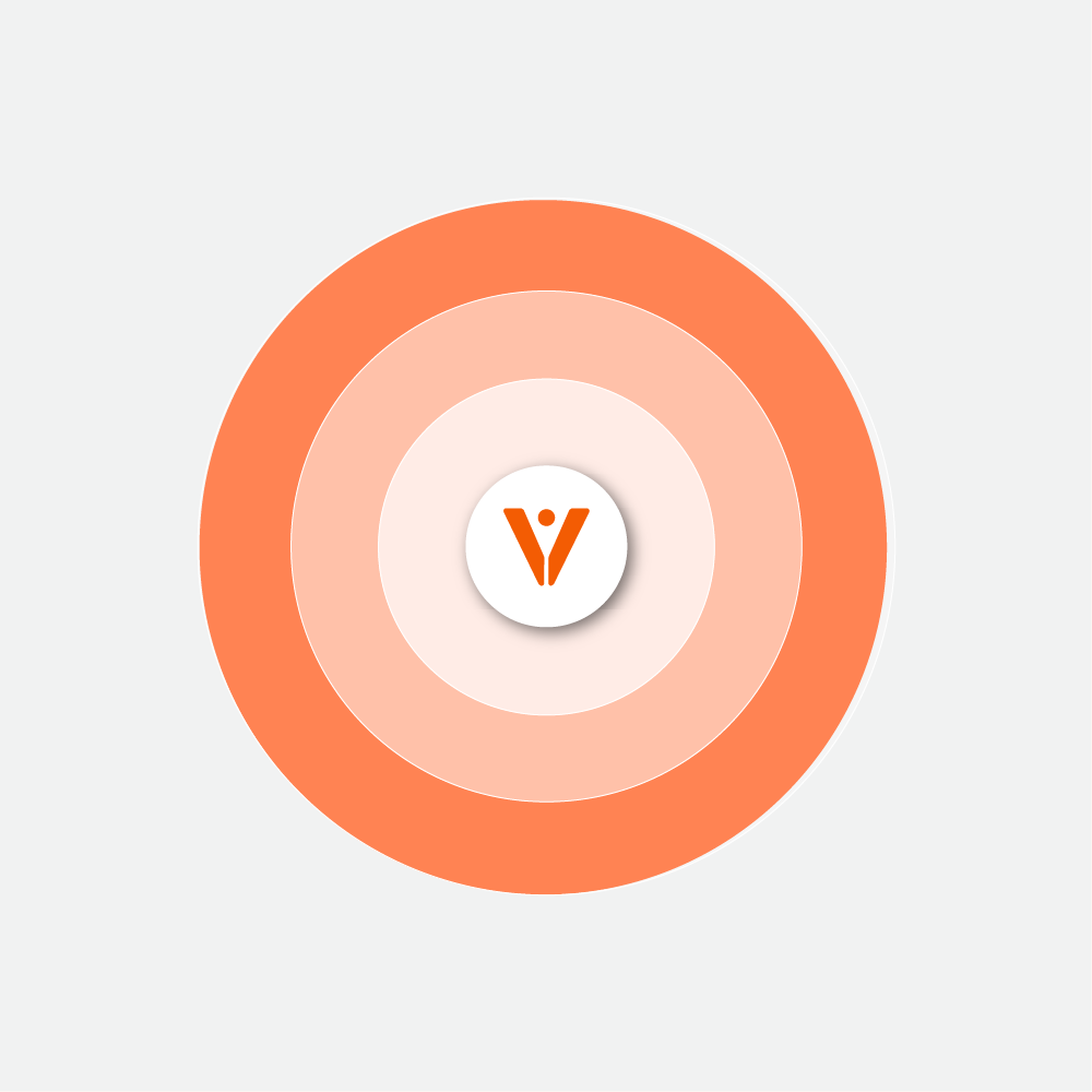 Ventrium Sciences | Amplify Your Healthcare Network